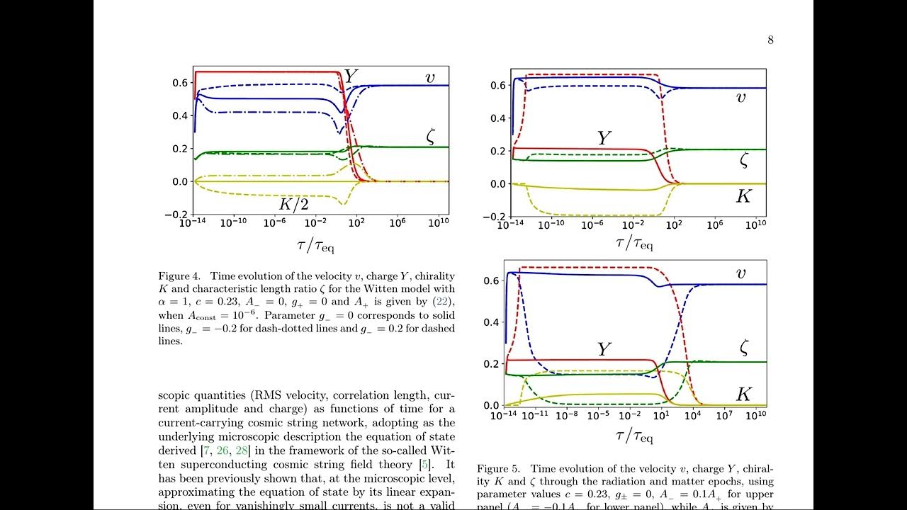 Cosmological evolution of Witten superconducting string networks - ArXiv:2304.00053 - YouTube