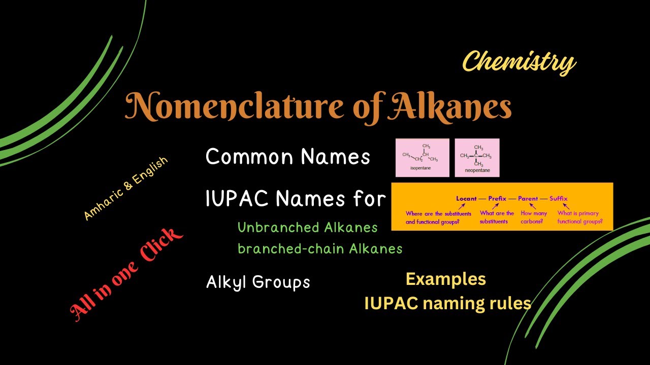 nomenclature of alkanes | iupac nomenclature of alkanes |common names ...