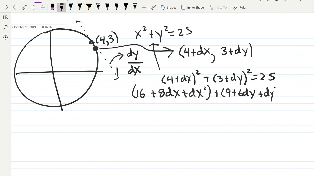 finding the slope of a point on a circle - YouTube