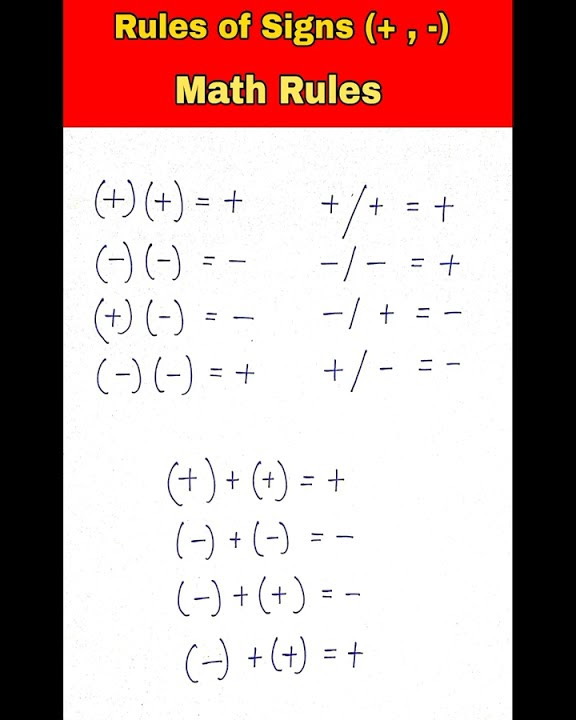 Rules of Signs ( + , - )........... Math Rules ~ 👑............ - YouTube