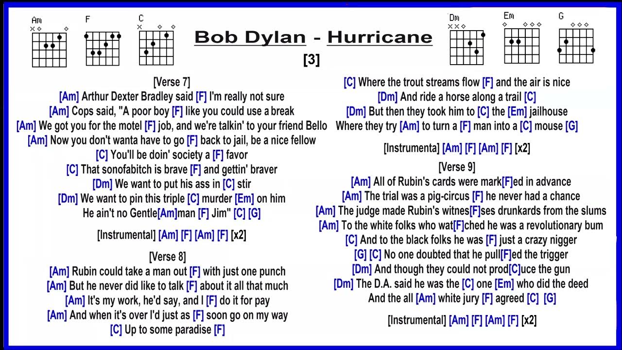 Bob Dylan - Hurricane [Guitar Jam Track] - YouTube
