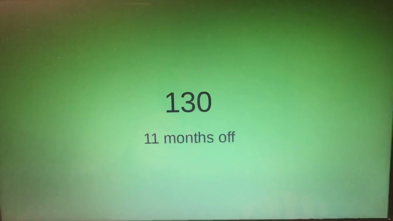 Longest behavior number day (part 4) - YouTube