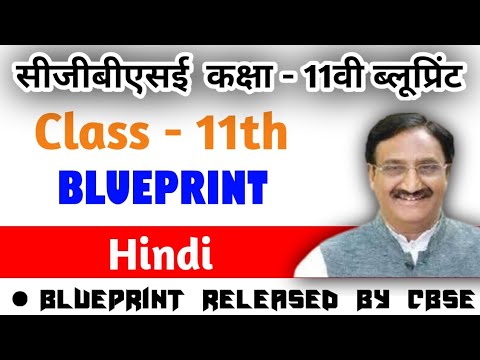 Blueprint For Class 11th Yearly Exam 2021। - YouTube