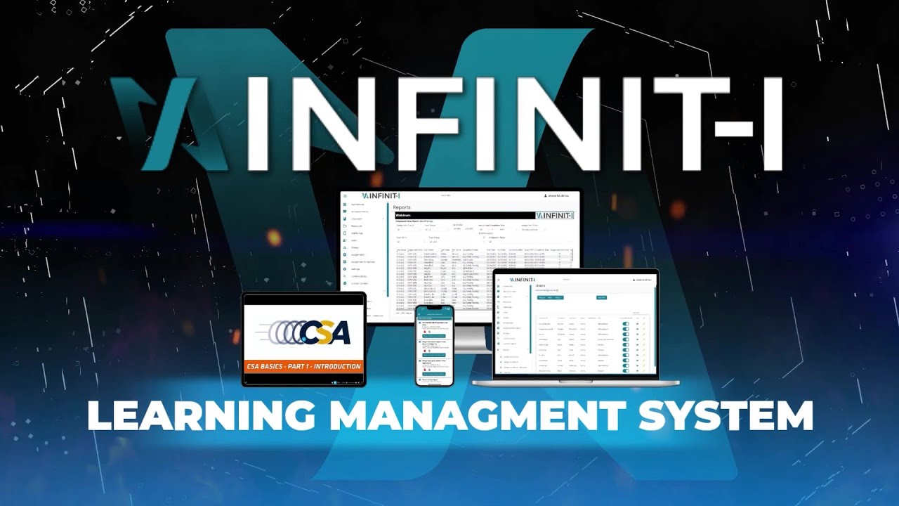 🔑 Unlock the Countless Benefits with Infinit-I's Learning Management ...