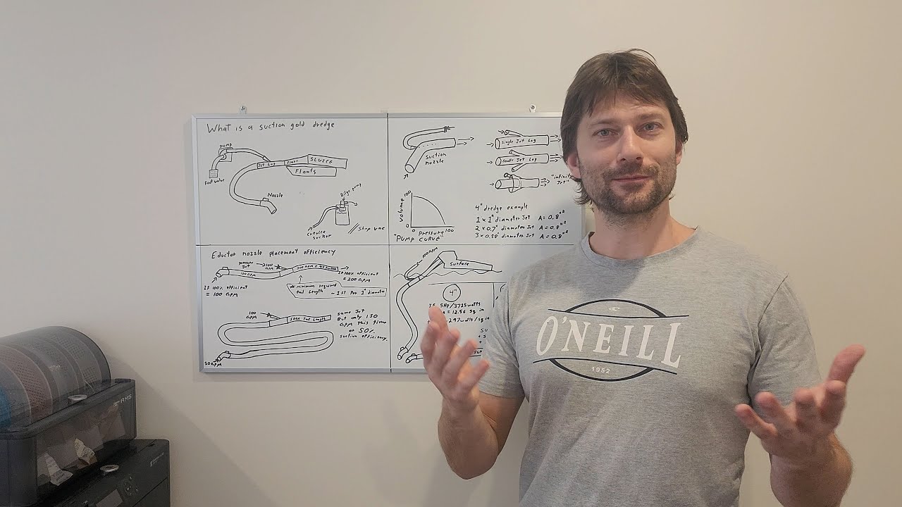How a Suction Gold Dredge Works. Discussing suction efficiency. - YouTube