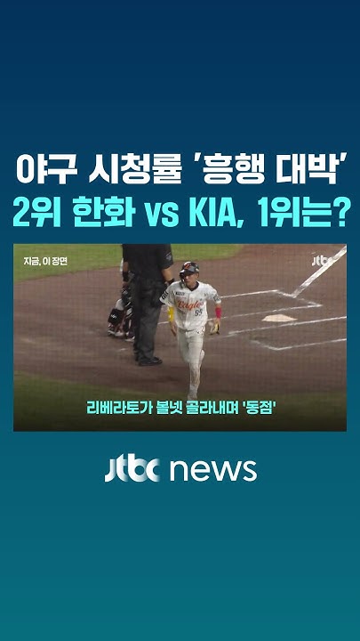 야구 시청률 '흥행 대박' 2위 한화 vs KIA, 1위는? #JTBC #Shorts - YouTube