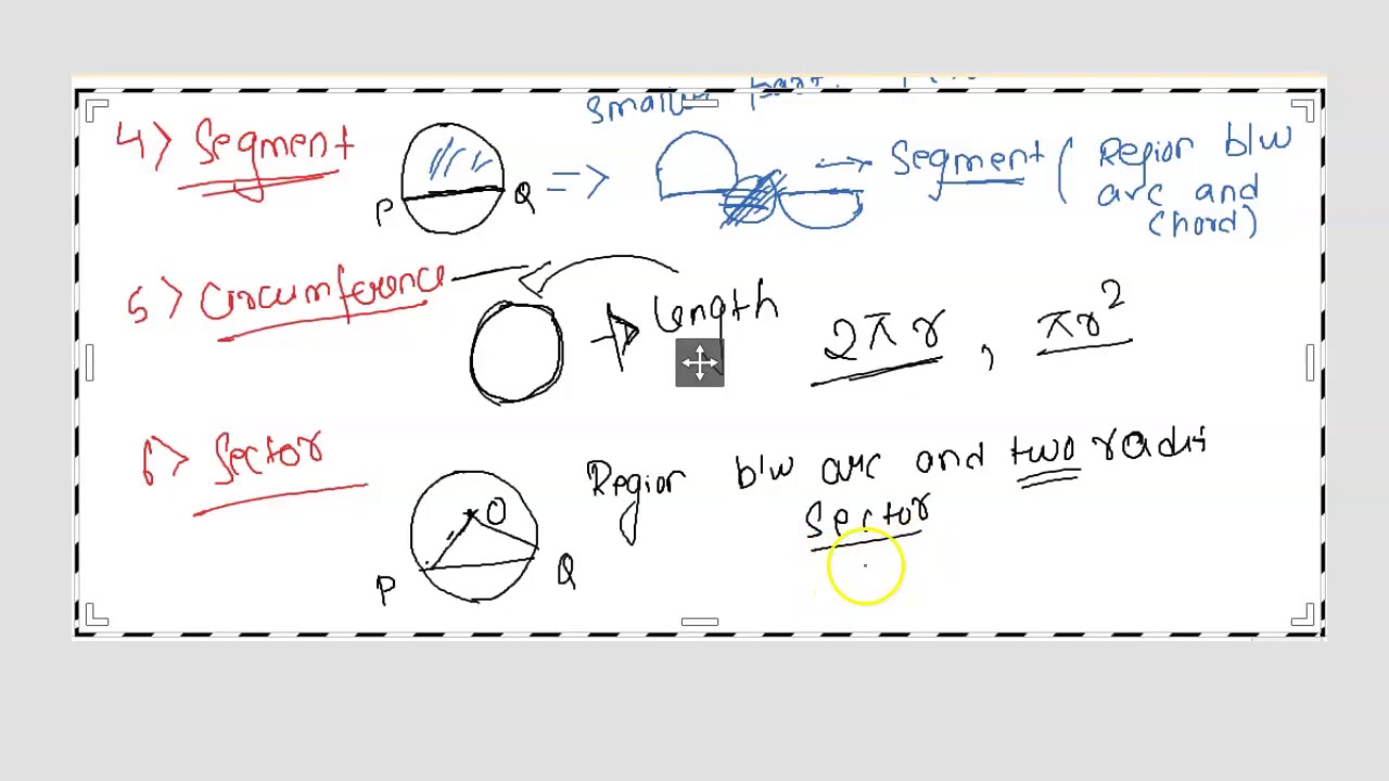 Circle CBSE Class 9|Mathematics|Full Chapter - YouTube