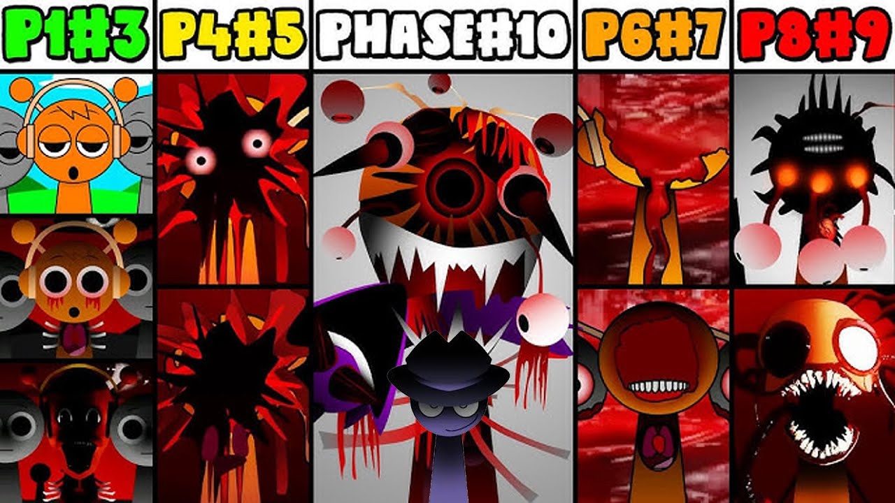 Phase 1 VS Phase 2 VS Phase 3 VS Phase 4 VS Phase 5 VS Phase 6 VS ...