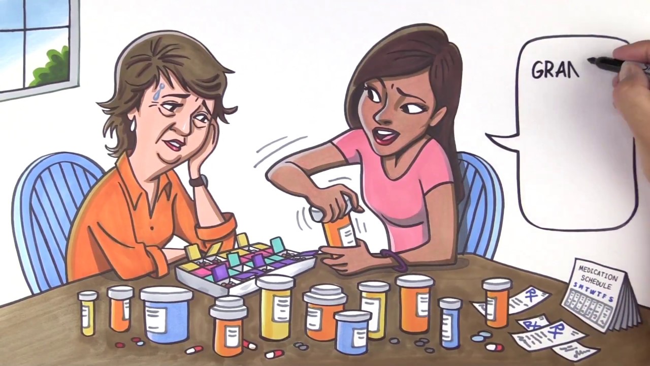 ScriptAlign Medication Management Program - A Better Way To Better ...