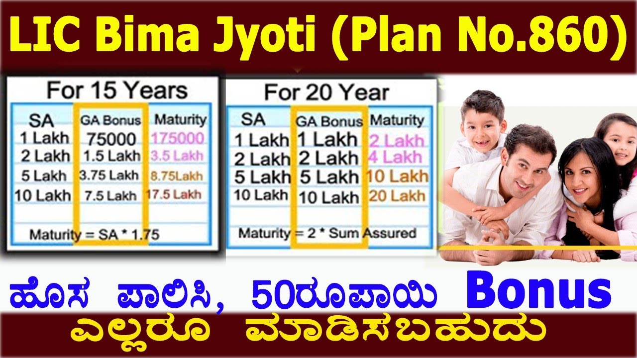 LIC New policy/LIC Bima Jyoti plan 860 Full details in Kannada//Life ...