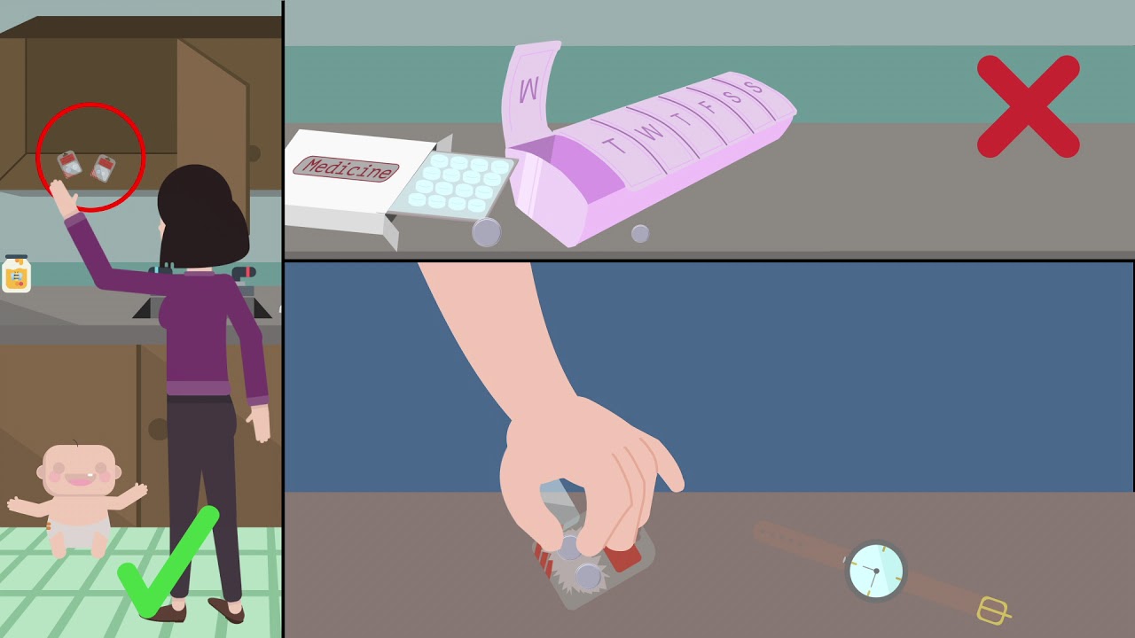 Safe use of button cells - YouTube