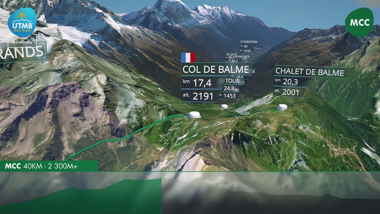 MCC 2018 3D route preview - YouTube