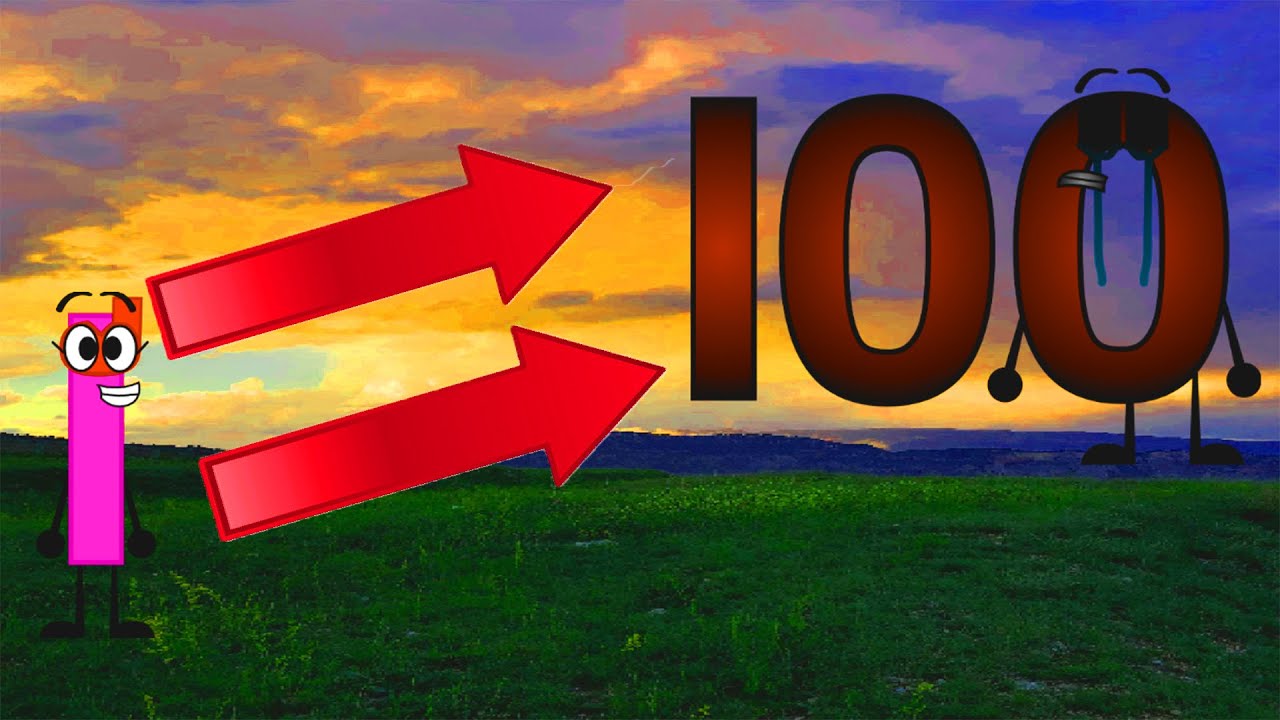 Uncannystart Band Different But BETTER 1 to 100 - YouTube