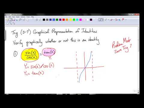 TRIG GRAPHICAL REPRESENTATIONS OF IDENTITIES - YouTube