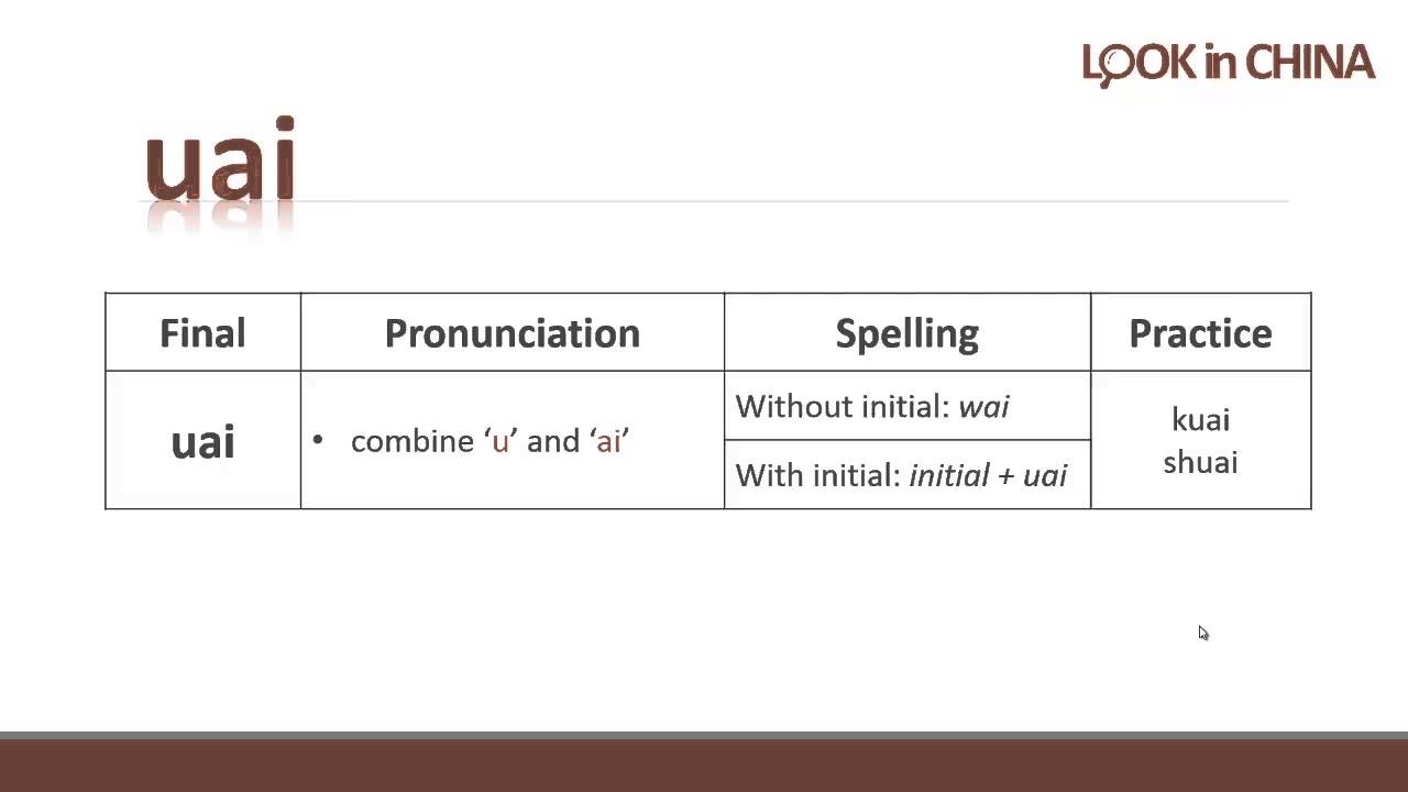 L12 Compound Finals: uei ua uai uo - LookinChina.com - YouTube