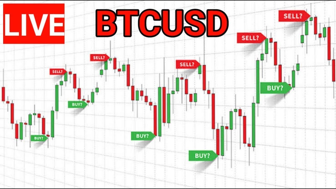 BTC LIVE Trading Session | BTC / USD | Analysis & Learning | VOLUME ...