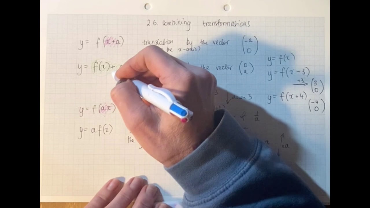 Y2 Pure 2F Transforming Graphs - YouTube