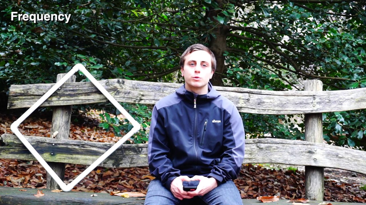 Frame Quadrat Sampling Method - YouTube