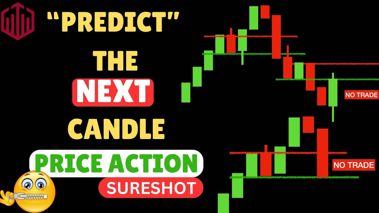 Predicting the next candle is easy, actually... | Predict Next Candle ...