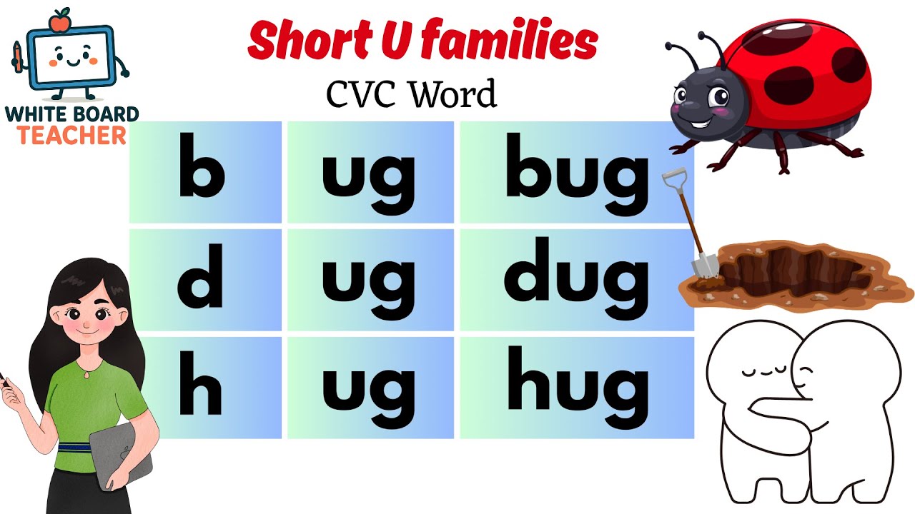 Learn Short U Word Families | Fun CVC Words for Kids (ub, ug, un, um ...