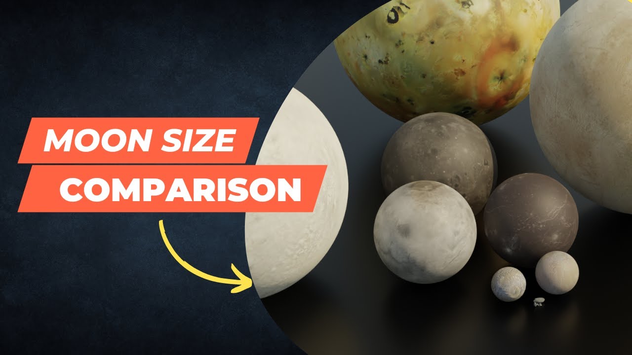Moon Size Comparison 🌙 - YouTube