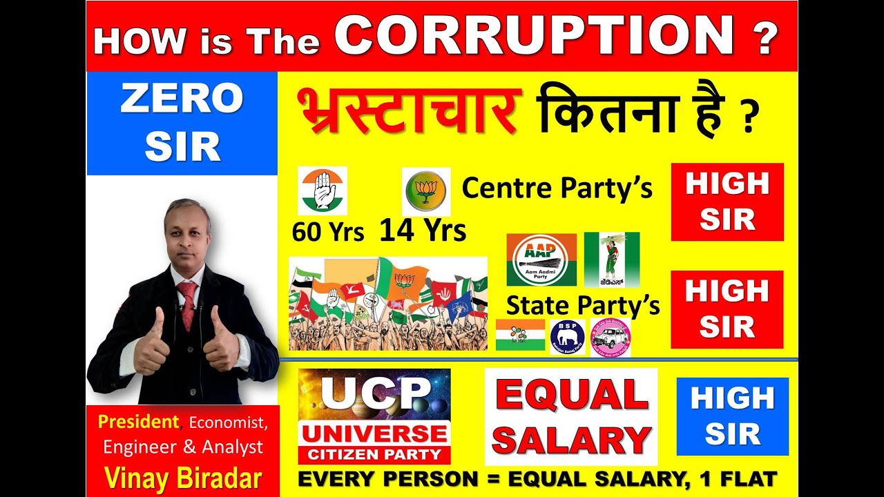 How is the #Corruption ? High Sir| Ruling under BJP, Congress, AAP, JDS ...