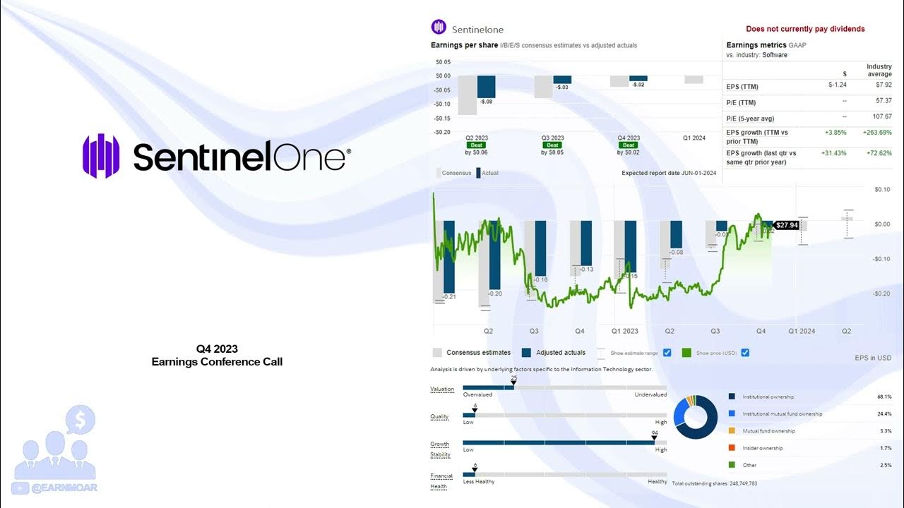 $S SentinelOne Q4 2023 Earnings Conference Call - YouTube