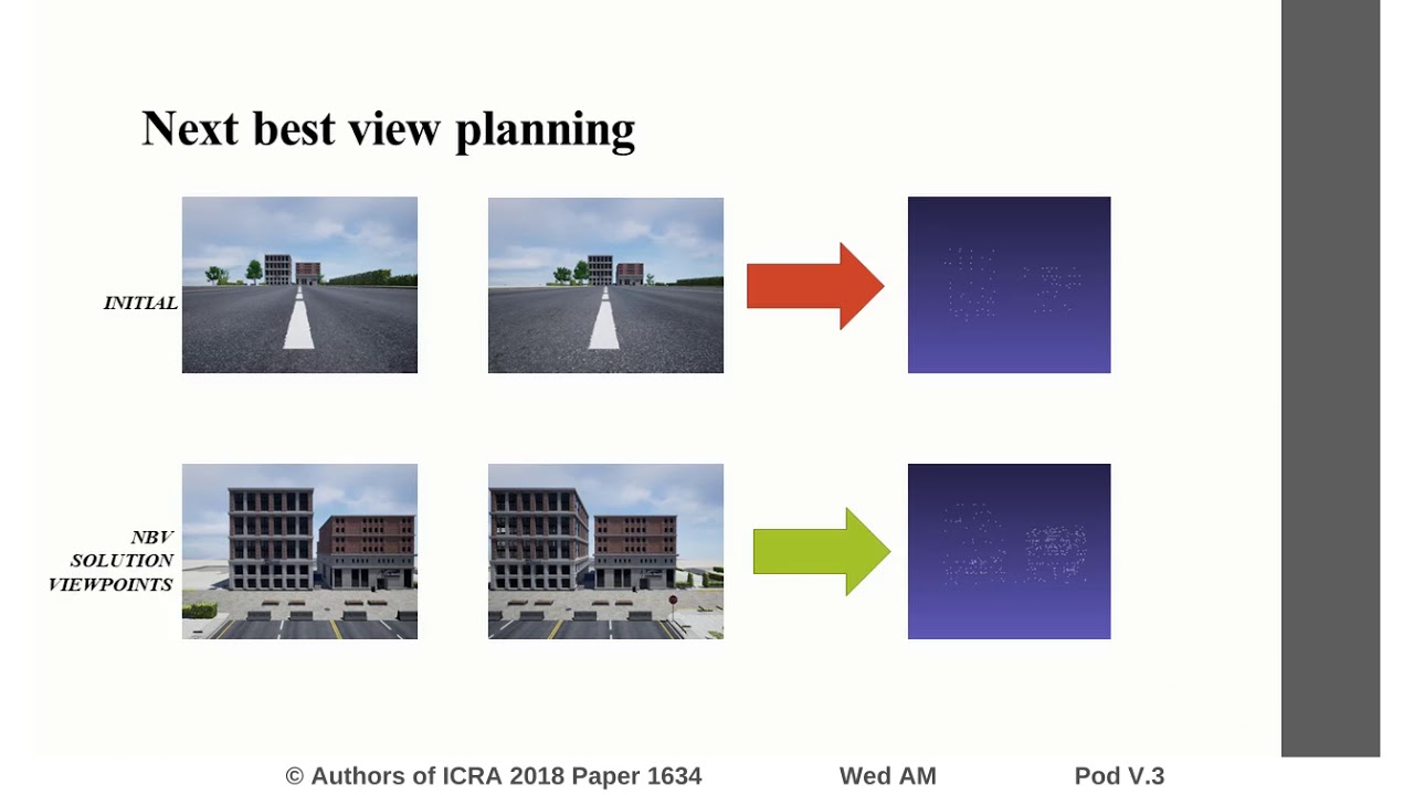 Vision Based Collaborative Path Planning for Micro Aerial Vehicles ...