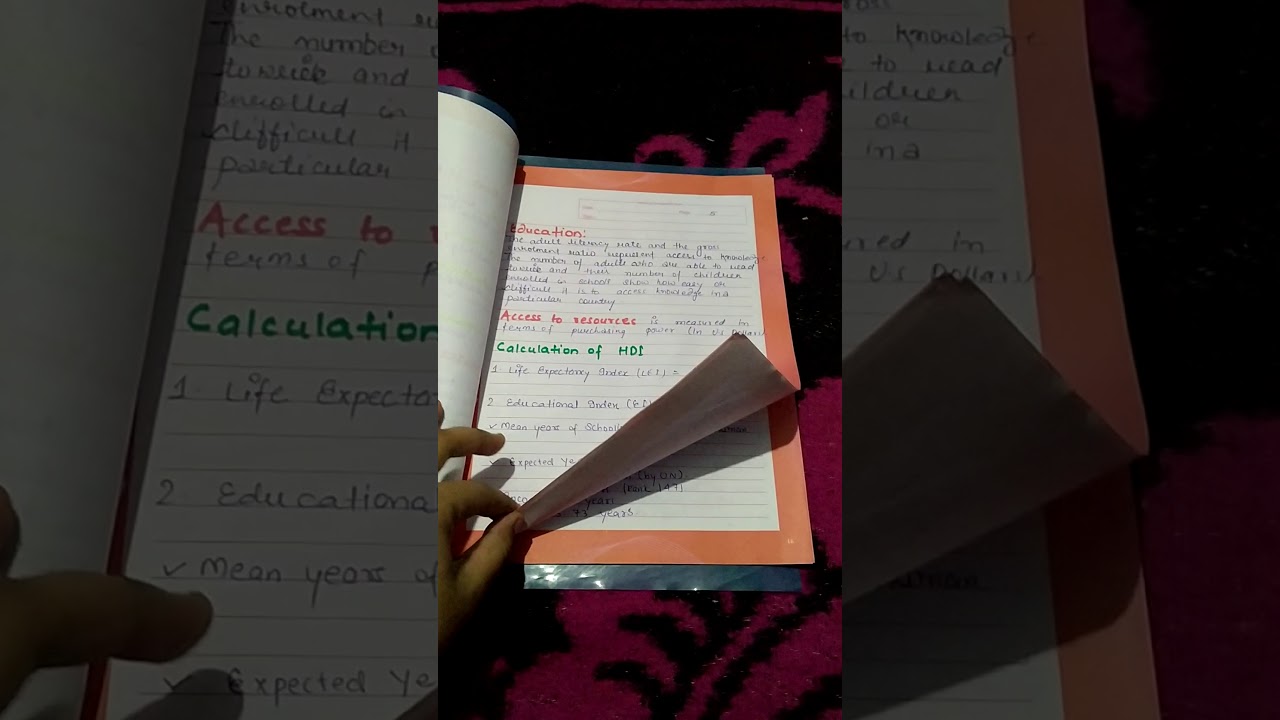 English Project Of Class 12 YouTube English Project Of Class 12 YouTube