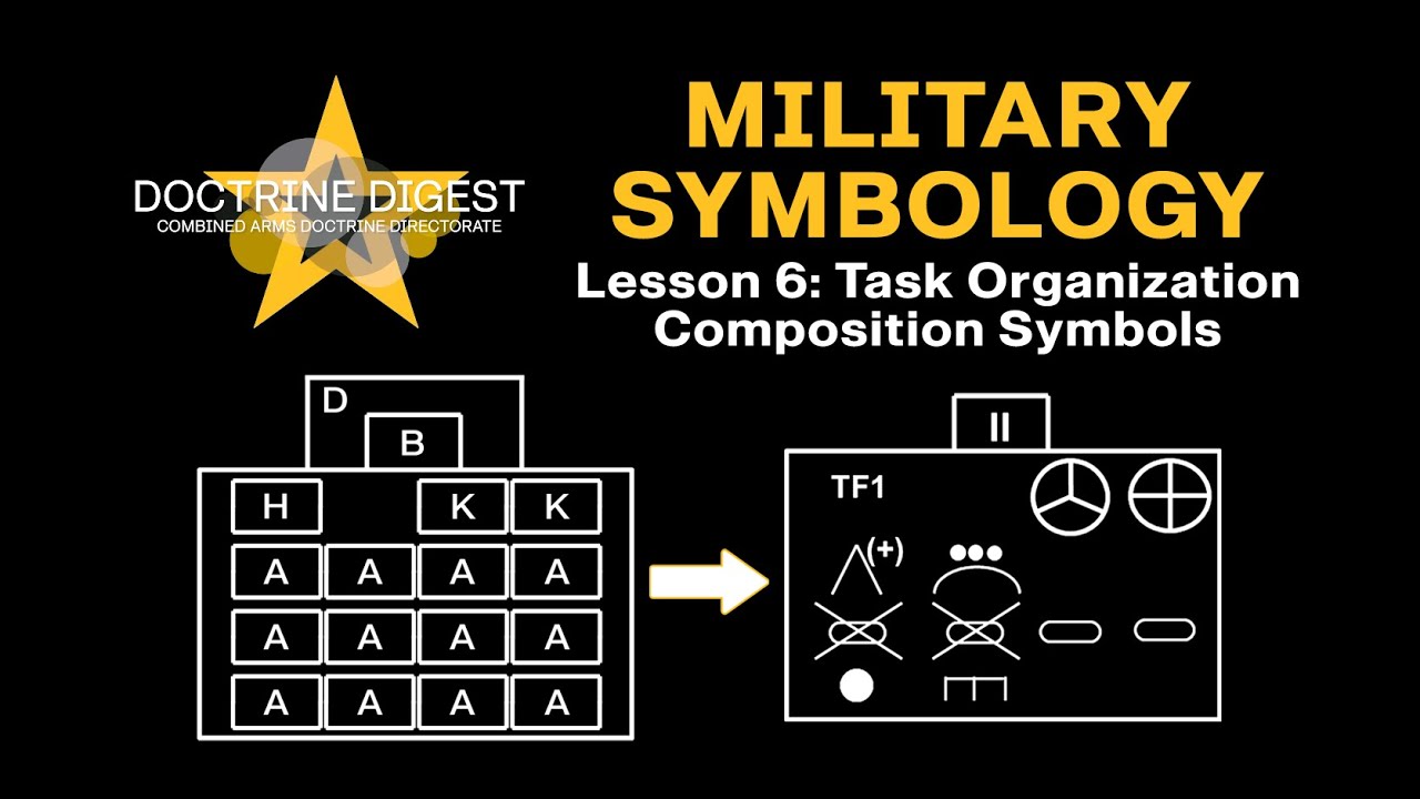 FM 1-02.2: Task Organization Composition Symbols - YouTube