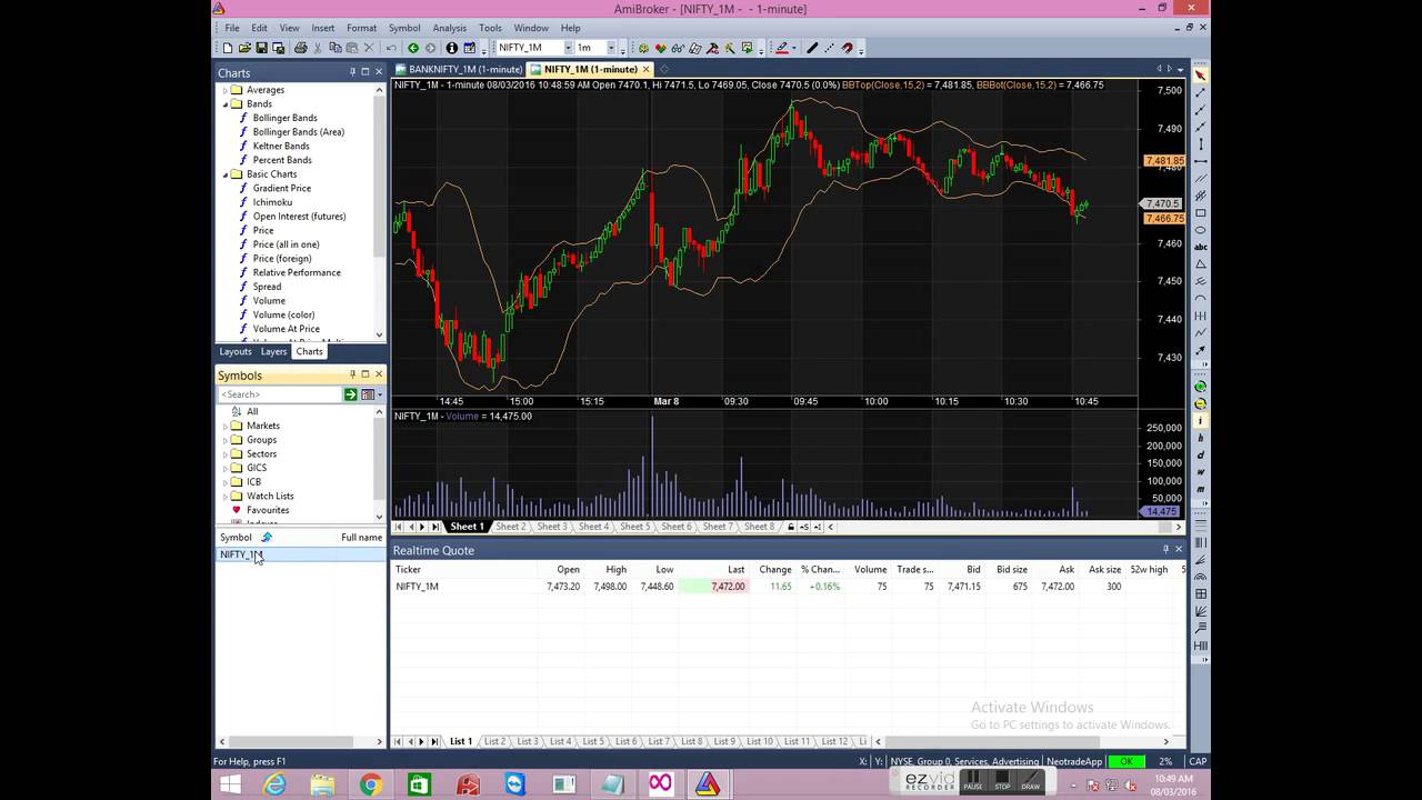 How To Import Datafeed From Nest To Amibroker 15m Trading Strategy how-to-import-datafeed-from-nest-to-amibroker-15m-trading-strategy