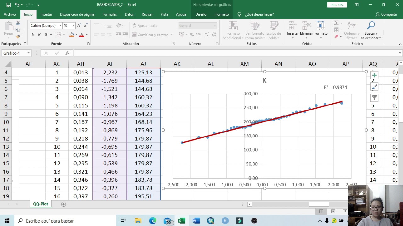 Distribución de la normalidad por el gráfico QQ-PLOT - YouTube