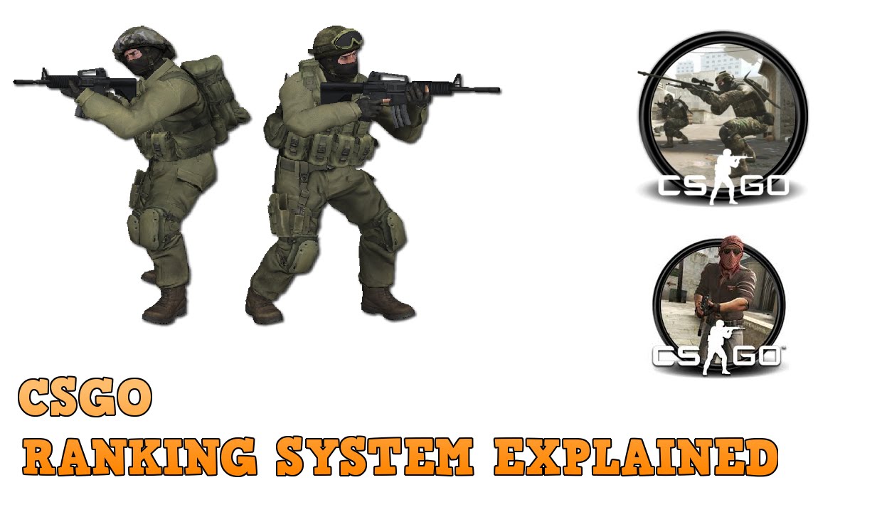 How the CSGO ranking system works! - YouTube