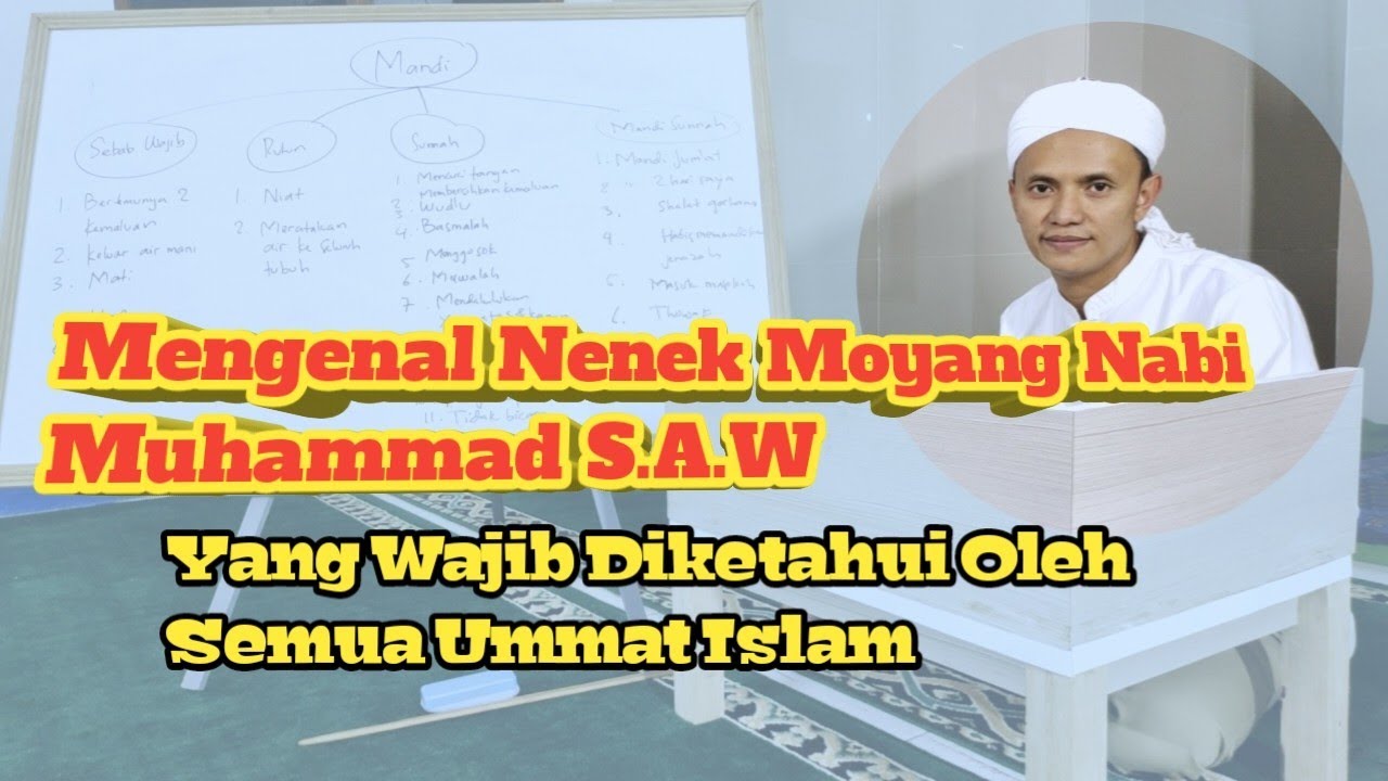18. Nasab Nabi Muhammad S.A.W | Silsilah Rasulullah S. A. W - YouTube