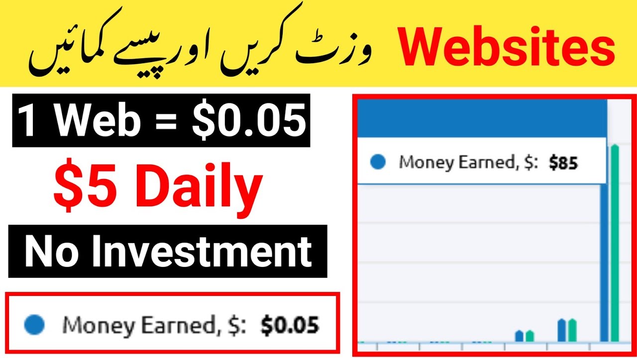Earn $0.05 On Every Click || Earn Money Online || Make Money Online ...