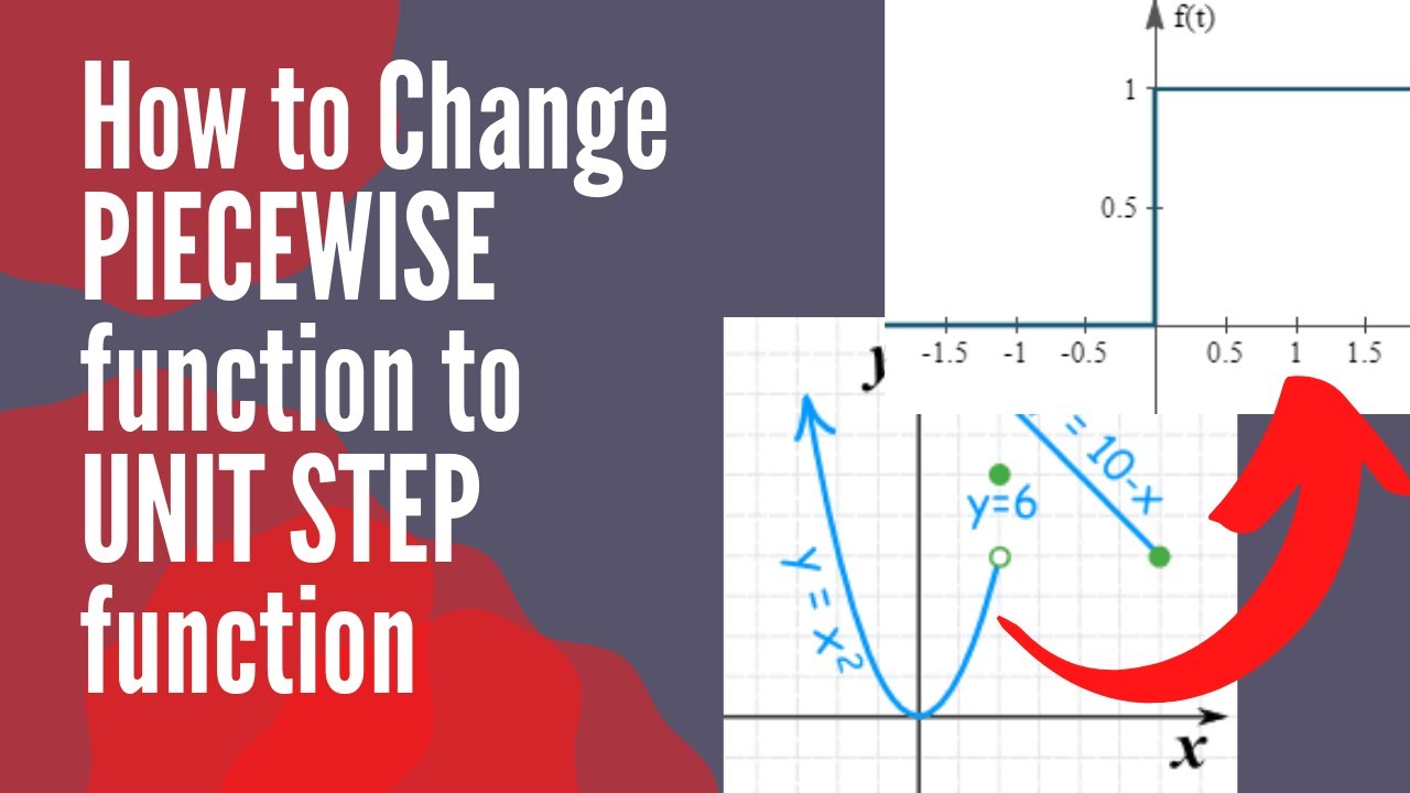 Lecture 4 21 Math2 How To Change Piecewise To Function To Unit Step Lecture 4 21 Math2 How To Change Piecewise To Function To Unit Step