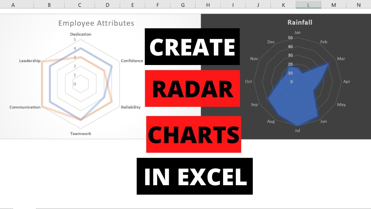 How To Create Radar Chart In Excel YouTube how-to-create-radar-chart-in-excel-youtube
