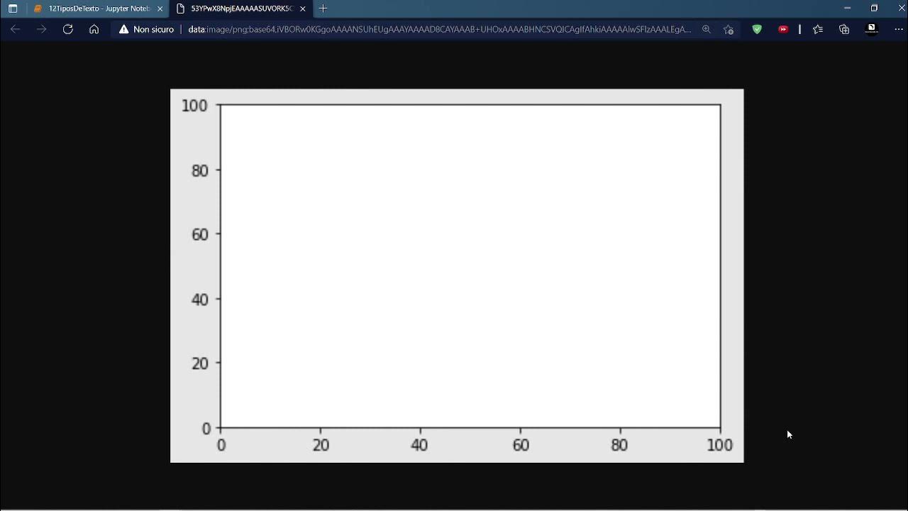 26 Generación Texto con Matplotlib y Numpy (Parte 01) | Gráficas en 2D ...
