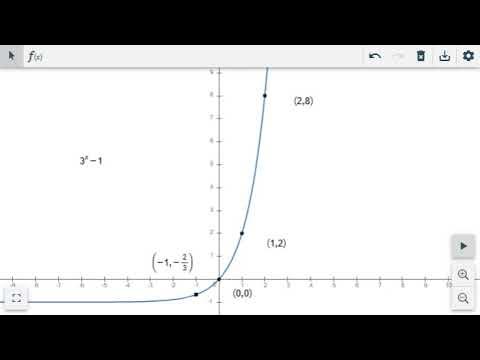 Graph Exponential Function - YouTube