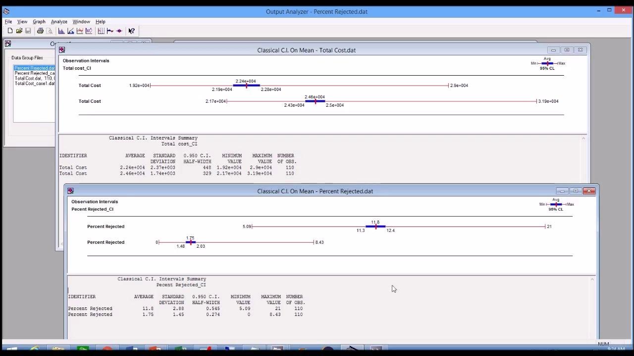 Simulation with Arena: Output Analyzer - YouTube