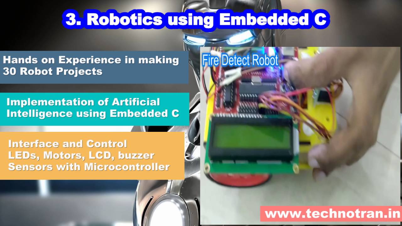 Summer Internship Program - Hands on Internship & Training for ...