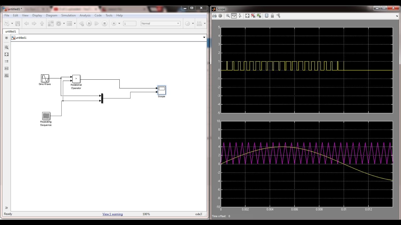 Sine Pulse Width Modulation SPWM Using Simulink YouTube