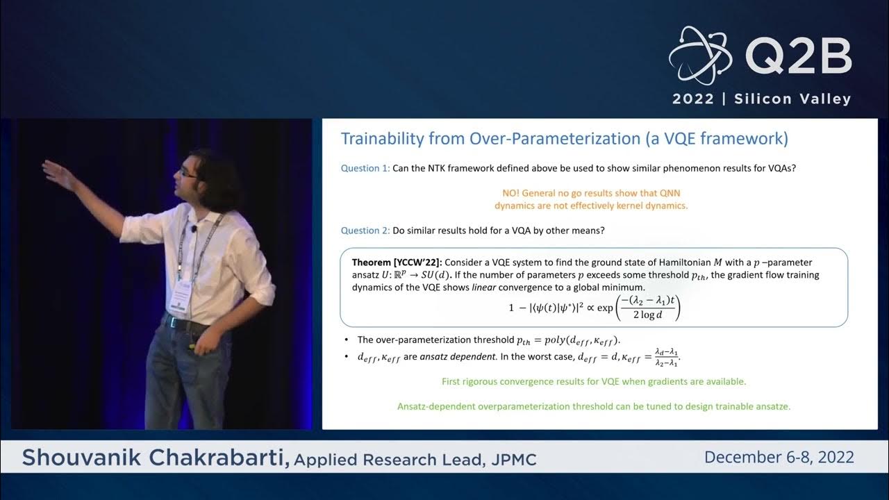 Q2B 2022 SV | A Convergence Theory for Over-Parameterized Variational Quantum Eigensolvers ...
