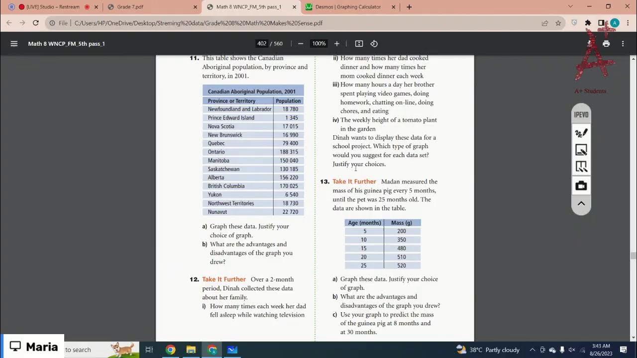 Grade 8 - Math: Graphing linear relations, Choosing an appropriate ...