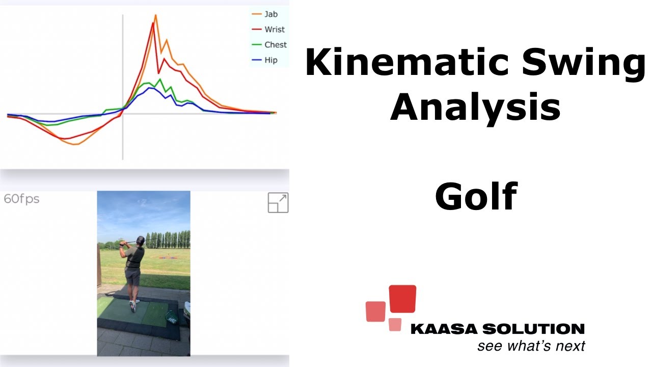 Kinematic swing analysis Golf - YouTube