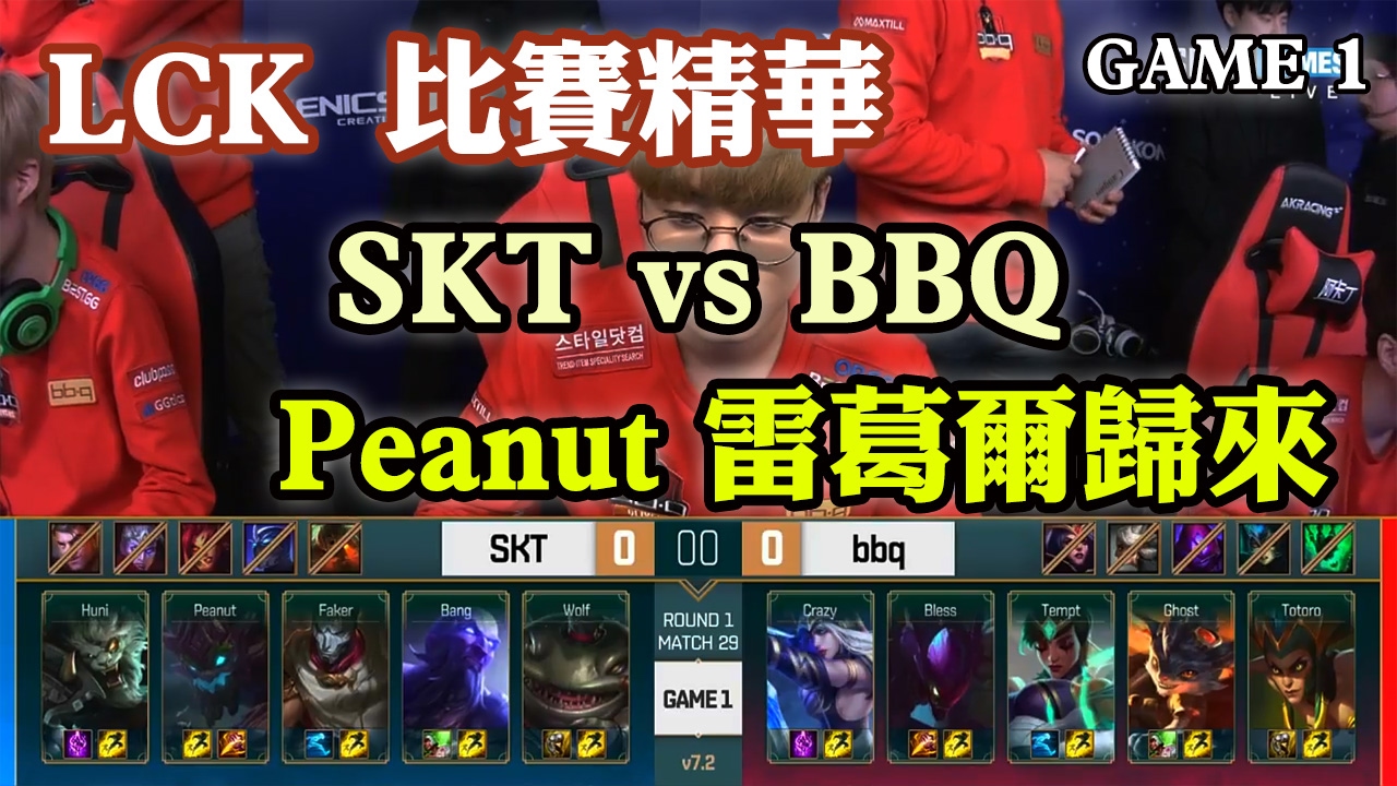【LCK比賽精華】SKT vs BBQ 第一場 | Peanut 雷葛爾歸來 - W4D5 - YouTube