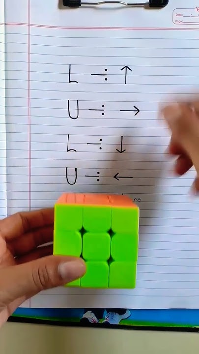 The most easiest algorithm ever!! - YouTube