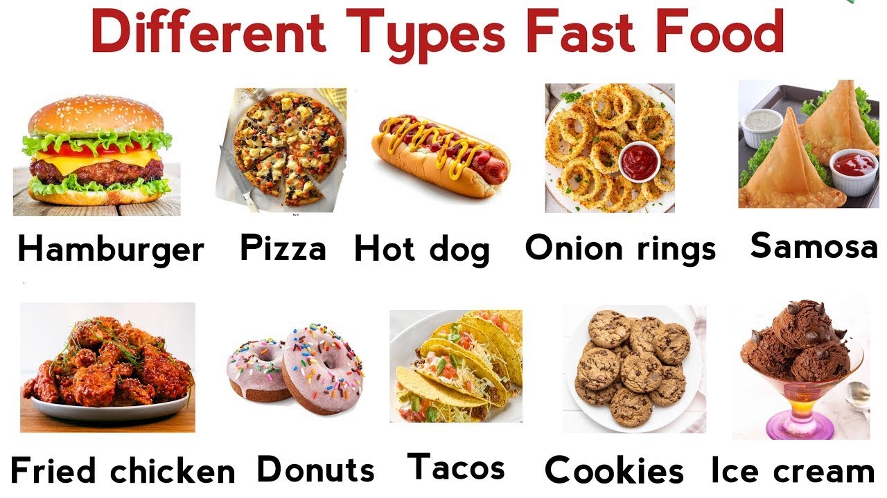 60 Different Types Food Name | Daily English Use Food Vocabulary ...