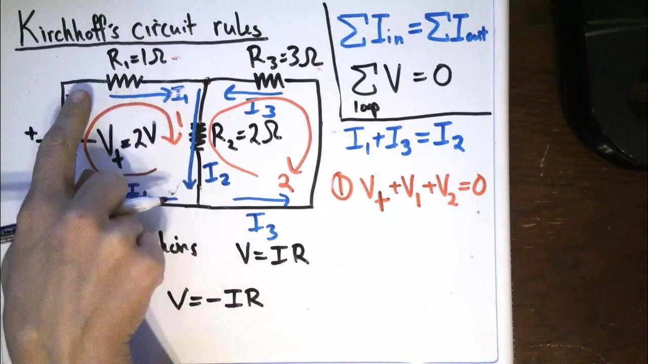 Kirchhoff's circuit rules and example problem - YouTube