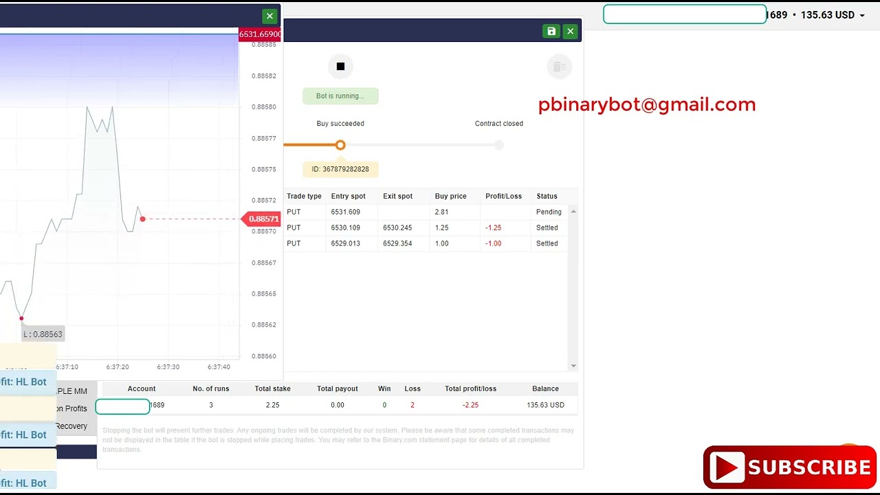 Confidential Bot Easy Profits Binary Bot Unconventional Epic Deriv Bot Youtube